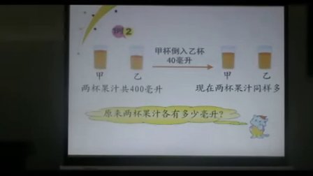 徐斌 解决问题的策略(倒推)