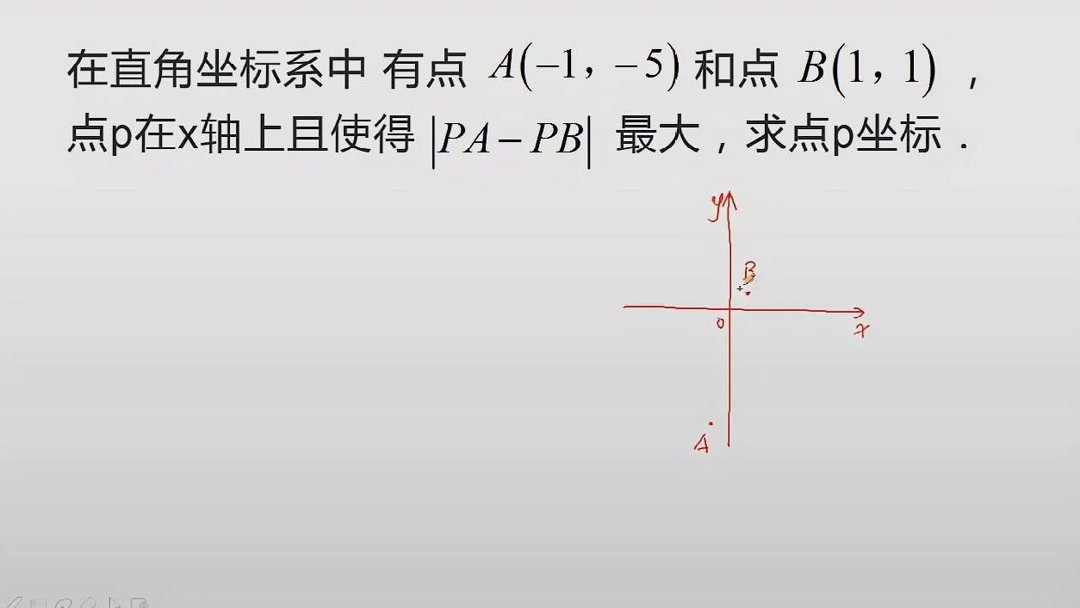直线上一点到直线两侧两定点的距离之差的最大值,这是绕口令吗?