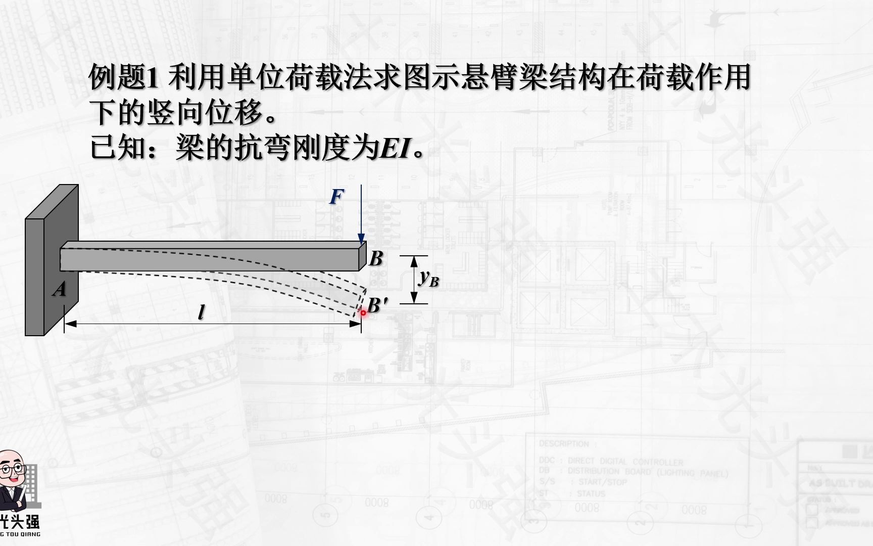 3虚功原理求荷载作用下的位移-例题1