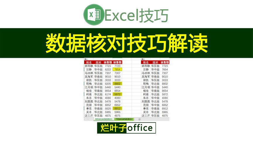 超实用的Excel数据核对技巧,办公高手都说好,其实一点也不难