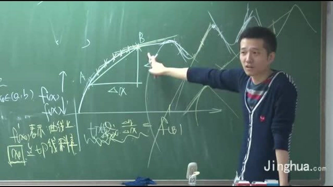 ...刘旭_【模块同步】导数、概率特训第3讲导数的几何意义和基本应用-2