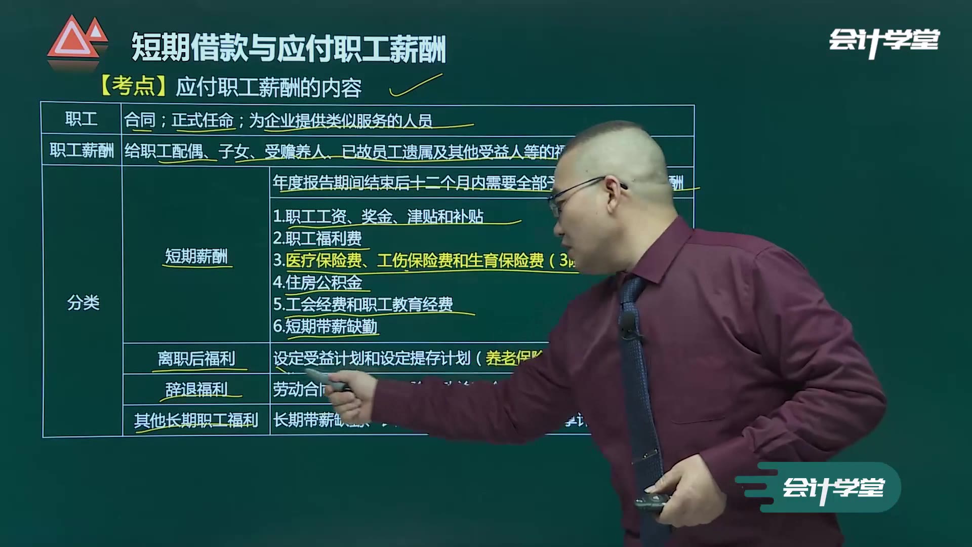 怎样自学初级会计实务_如何学好初级会计实务_怎样学好初级会计实务