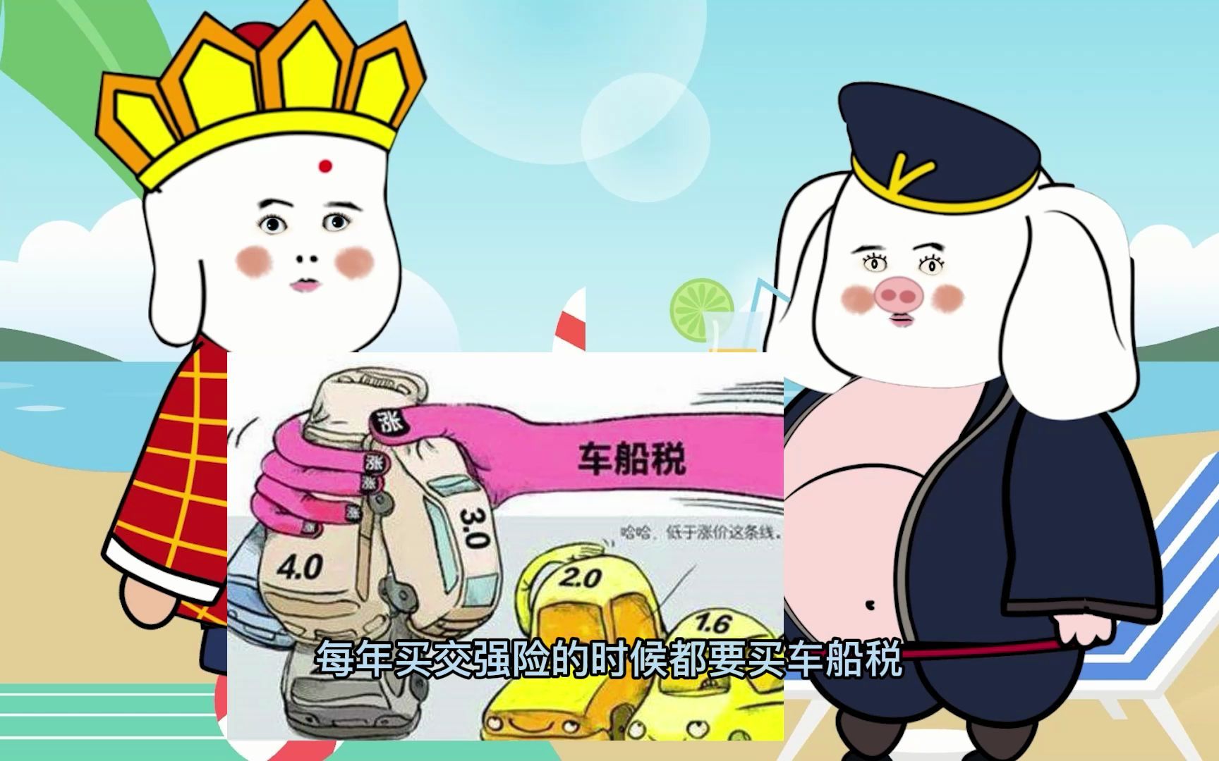 每年都要买的车船税,到底是什么东西,多少钱