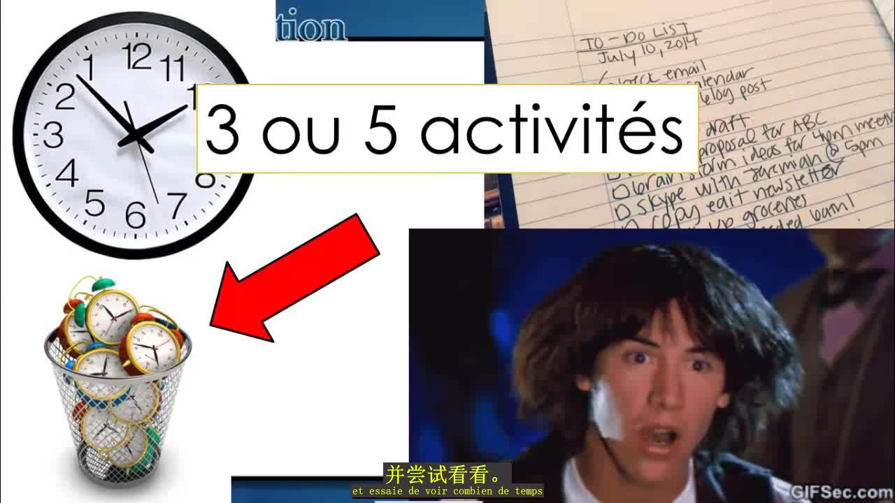 【科普】时间管理