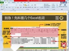 1-Excel操作菜单和界面