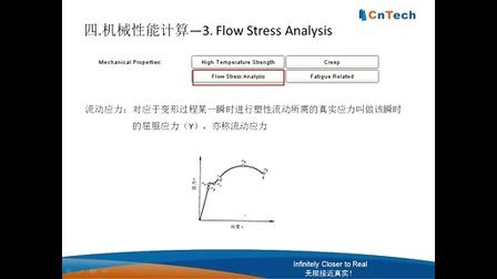 JMatPro_教程_钴合金2_机械性能相转变