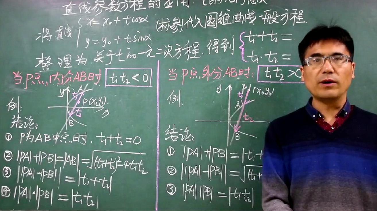 高考解题:直线参数方程的应用,常考题目类型总结,会了轻松得分
