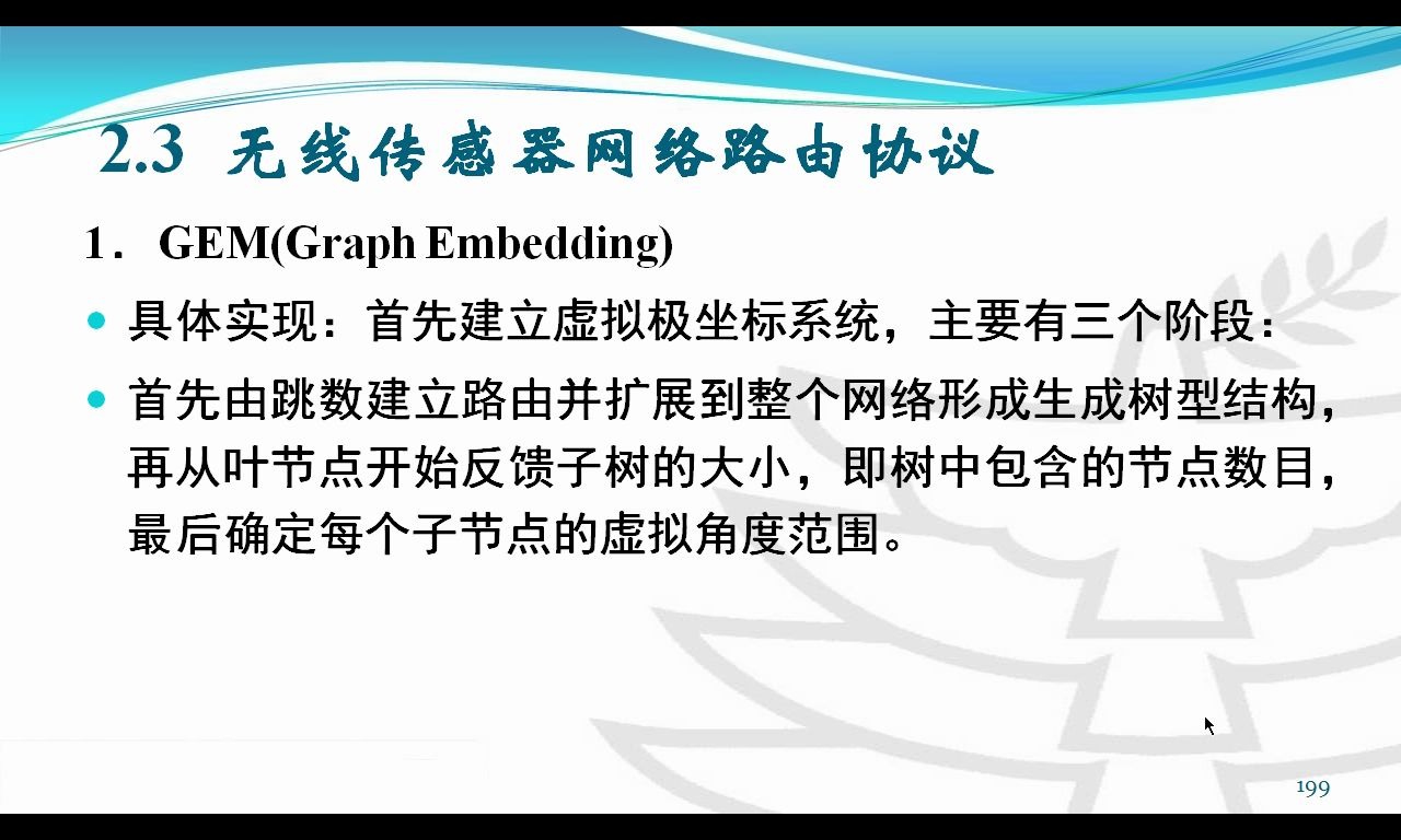 vga_249-474-无线传感器网络-远程教育,夜大,面授,函授,家里蹲大学,宅...