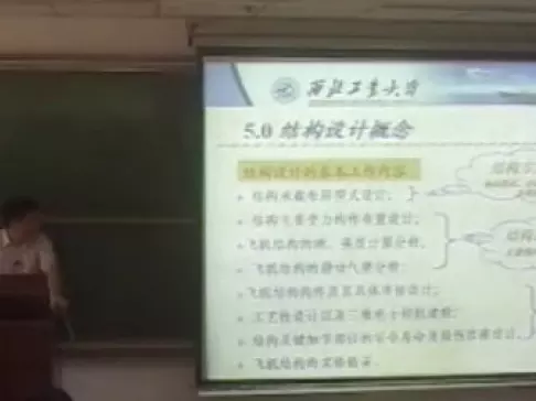 飞机结构设计基础15