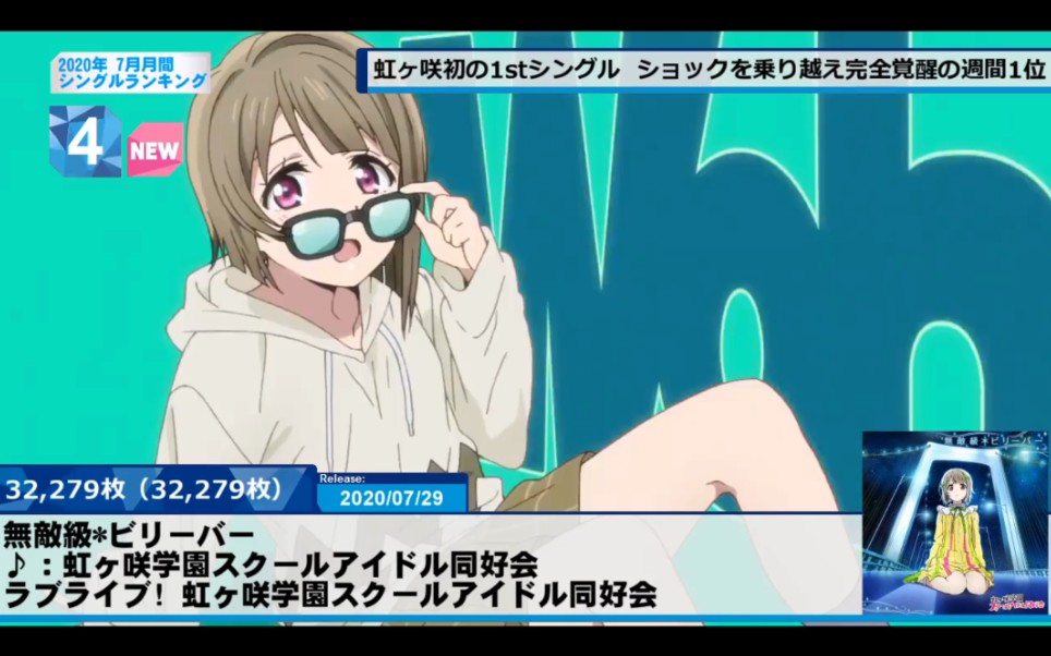 动画歌曲销量排行 2020年7月总榜单