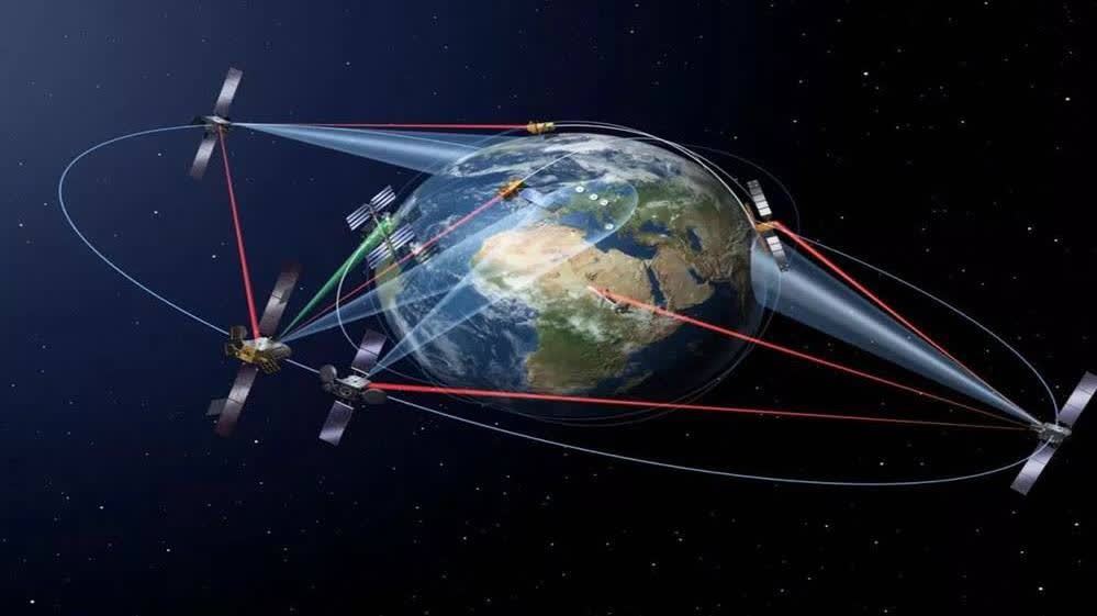 冲刺倒计时!北斗正进入最后2次发射,美军将切断GPS机会不会再有