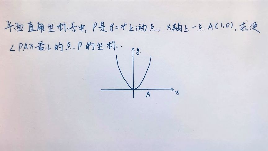 初中数学:二次函数动点问题之直线与抛物线相切的解题方法