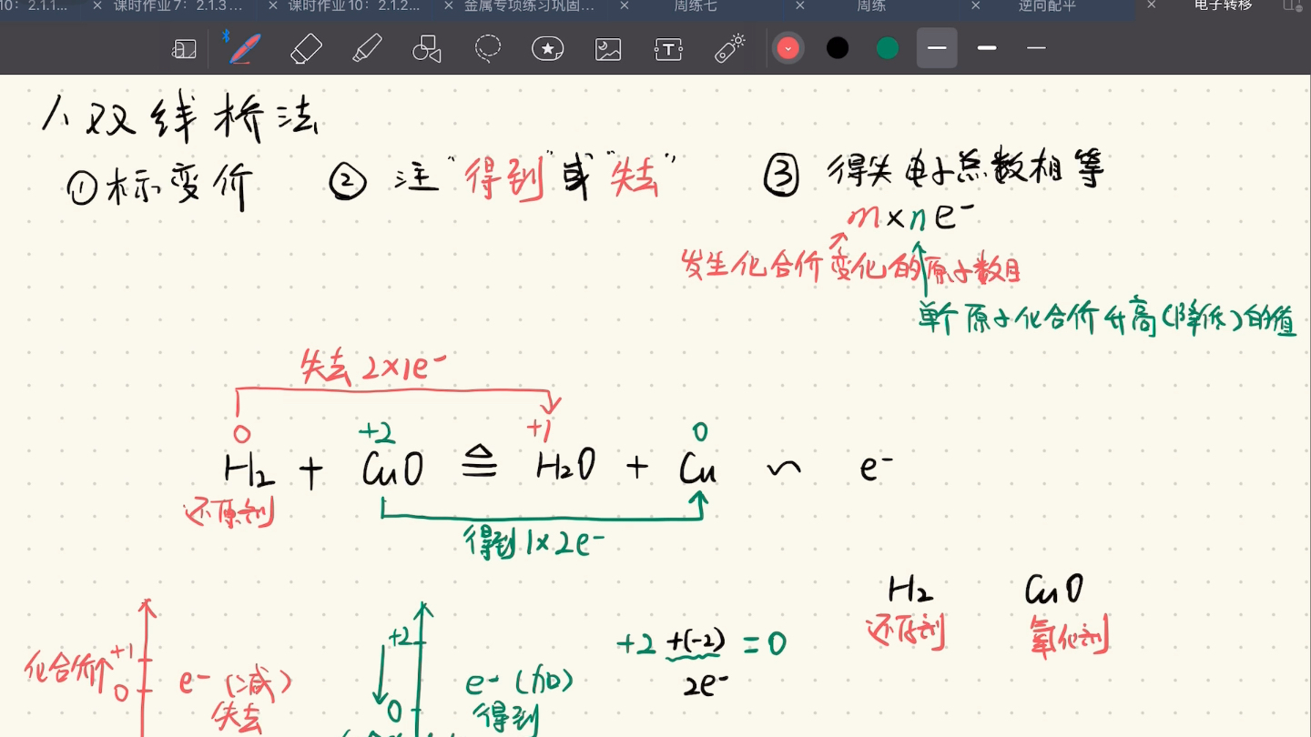 氧化还原～双线桥(电子转移)