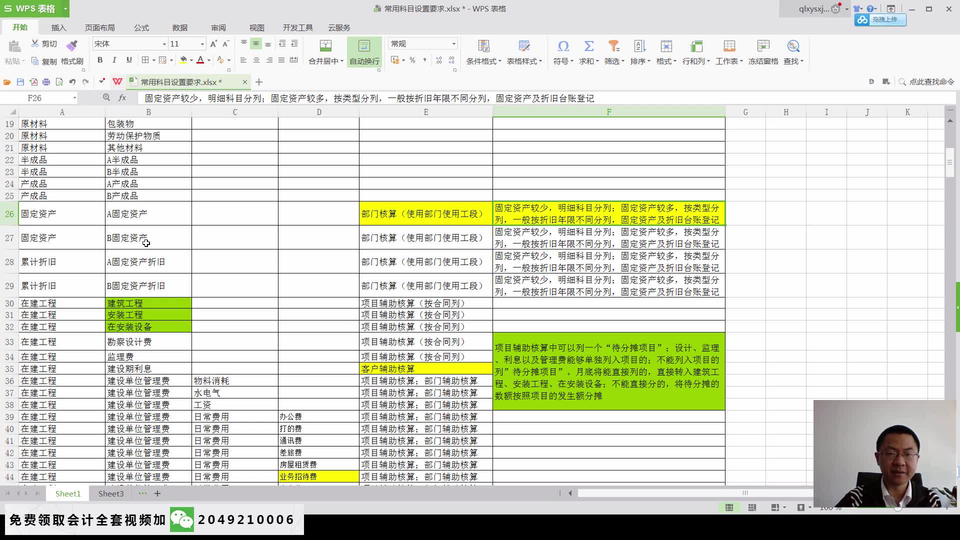 初学会计入门_会计入门培训_银行会计入门