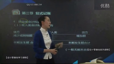 2009会计基础考点2 会计基础考试
