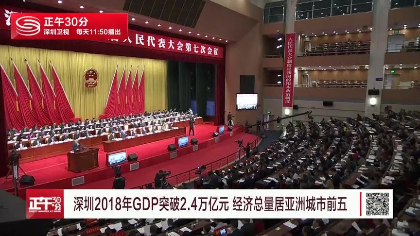 深圳人大开幕:2019年GDP预期增长7%左右