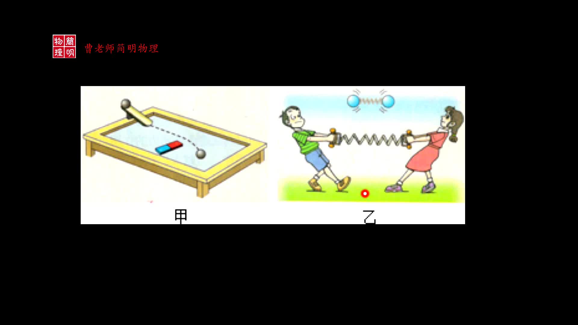 初中物理八年级下:3力的作用效果(运动状态)