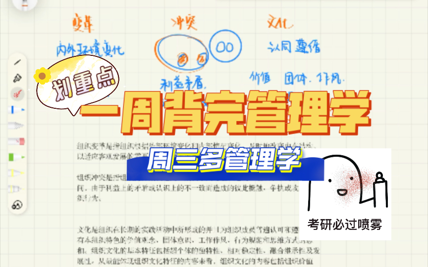 (第十二章)一周背完周三多管理学第七版