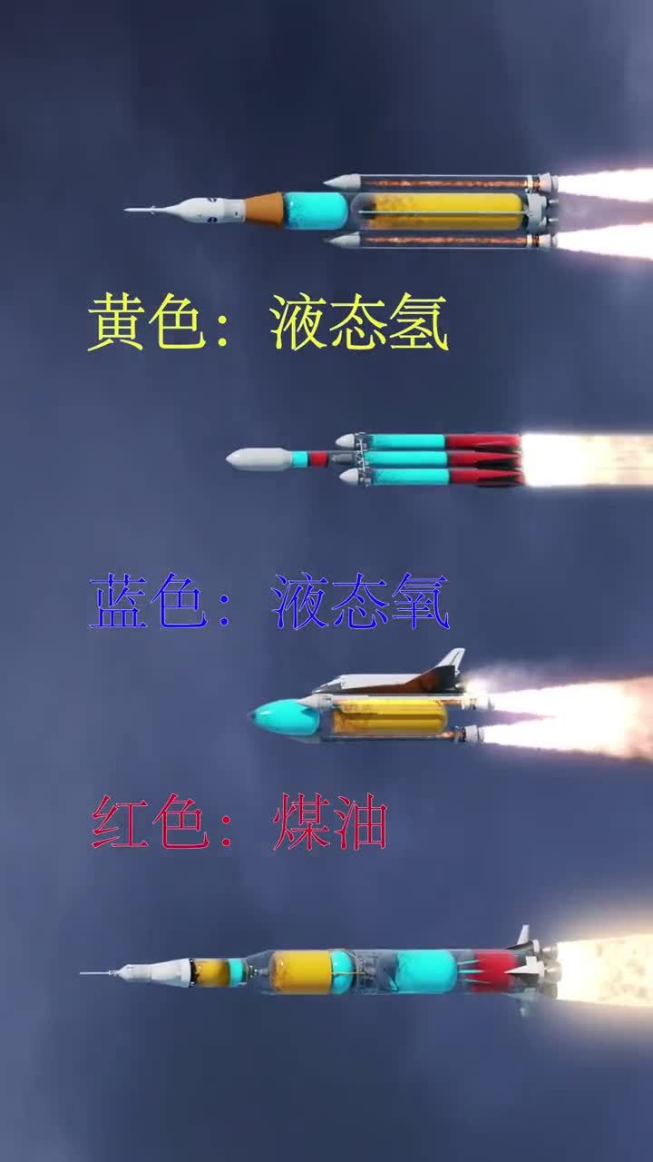透明航天器让你秒懂航天飞机与运载火箭的区别