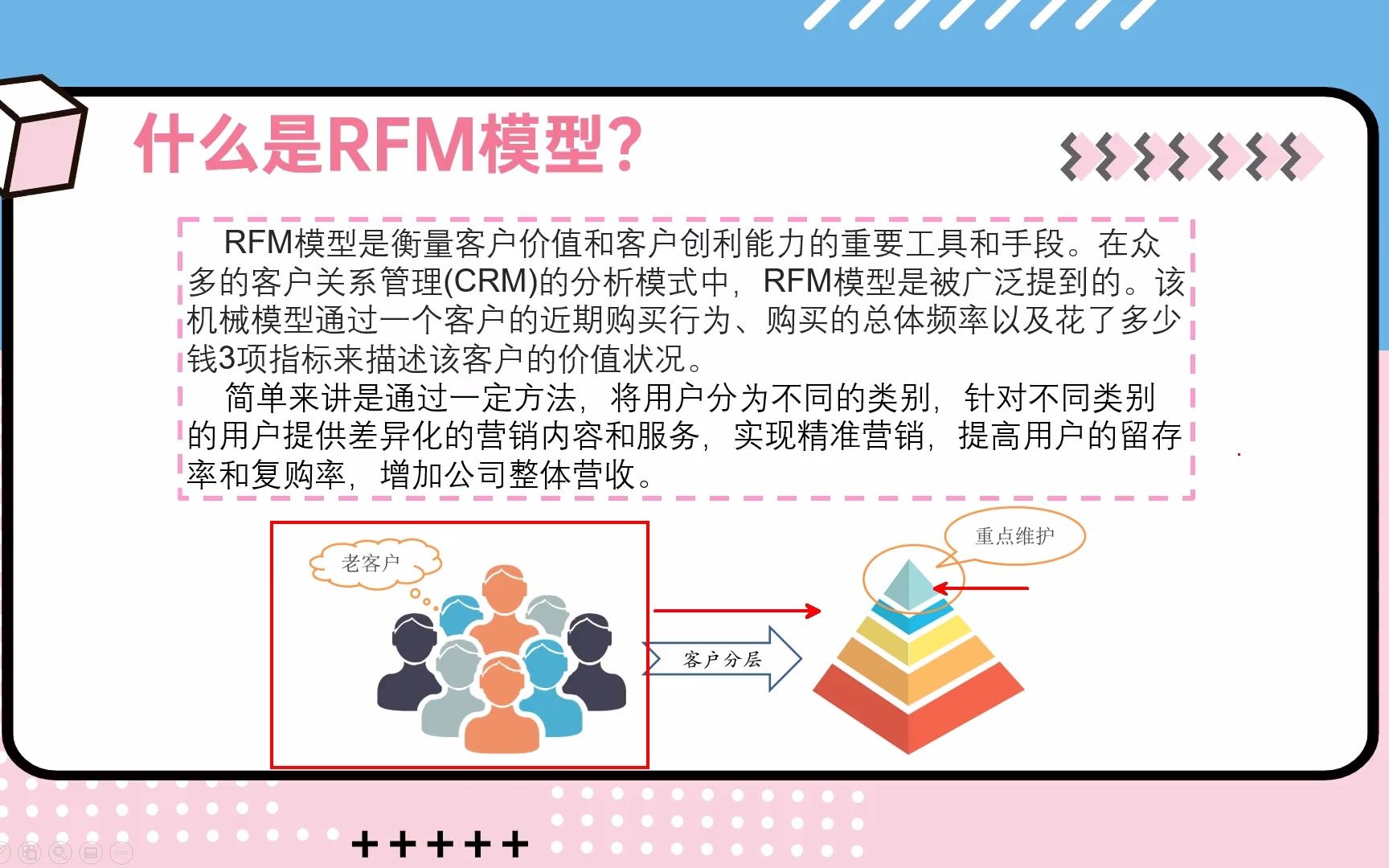 028-excel第27节 必备模型及其应用(四)