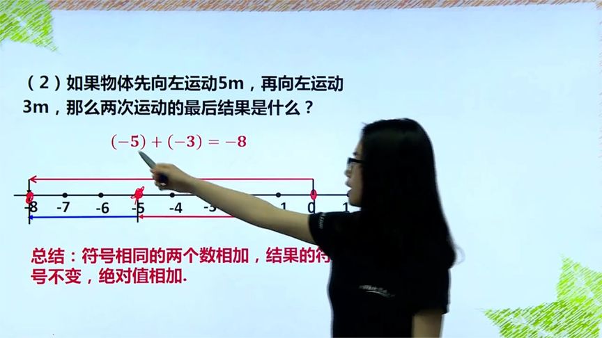 初一数学:有理数的加减法
