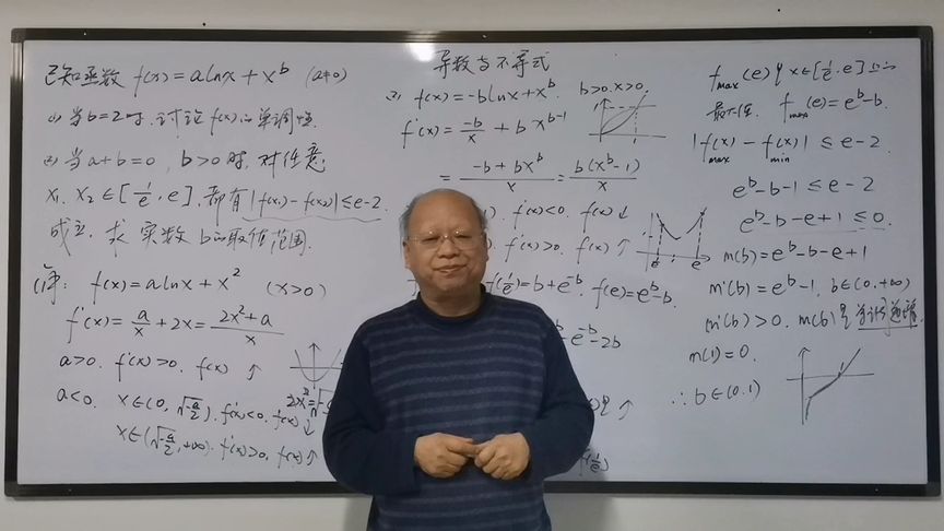导数在不等式中的应用 2