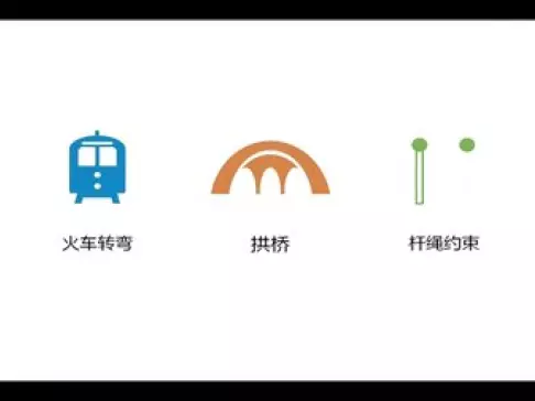 生活中的圆周运动---小郑老师