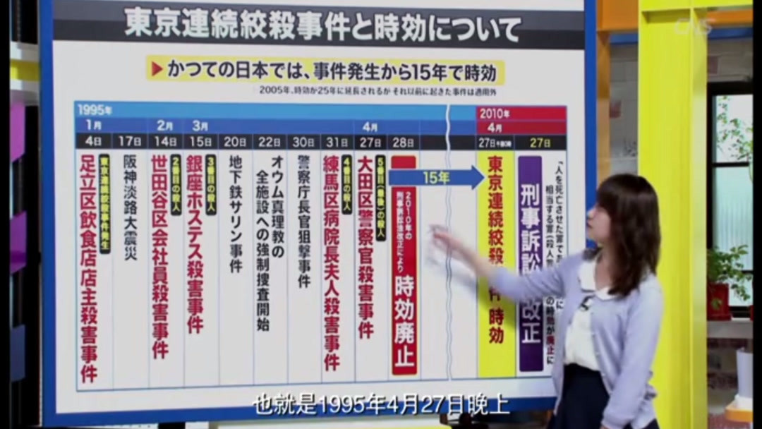 史上运气最好的犯人,日本修改刑法前犯罪,却已过诉讼时效