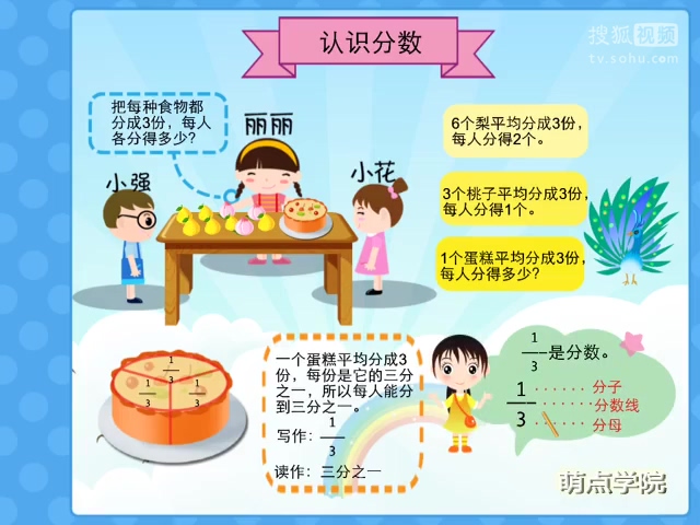 萌点学院小学数学微课-认识分数