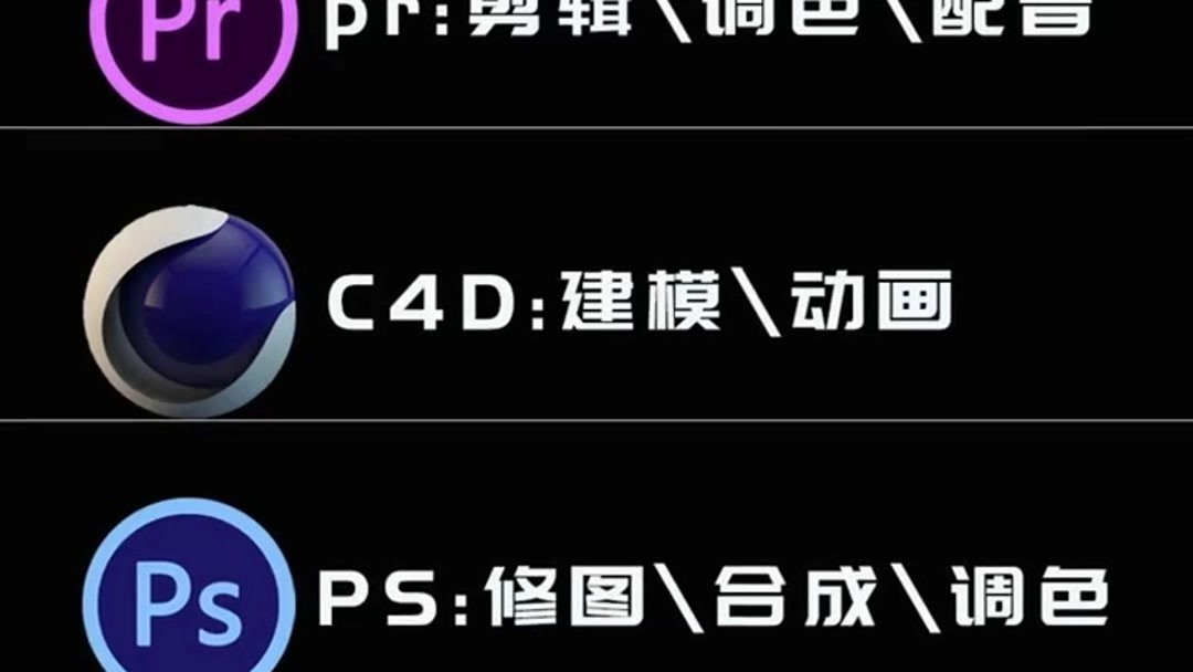 入行影视后期需要掌握的六大软件,AE PR C4D是核心,PS AI 达芬奇打...