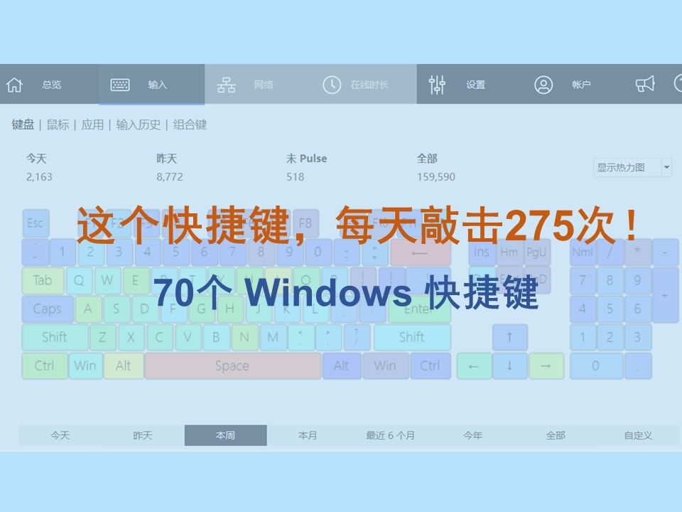 快捷键指南:掌握这70个Windows快捷键,效率翻倍!
