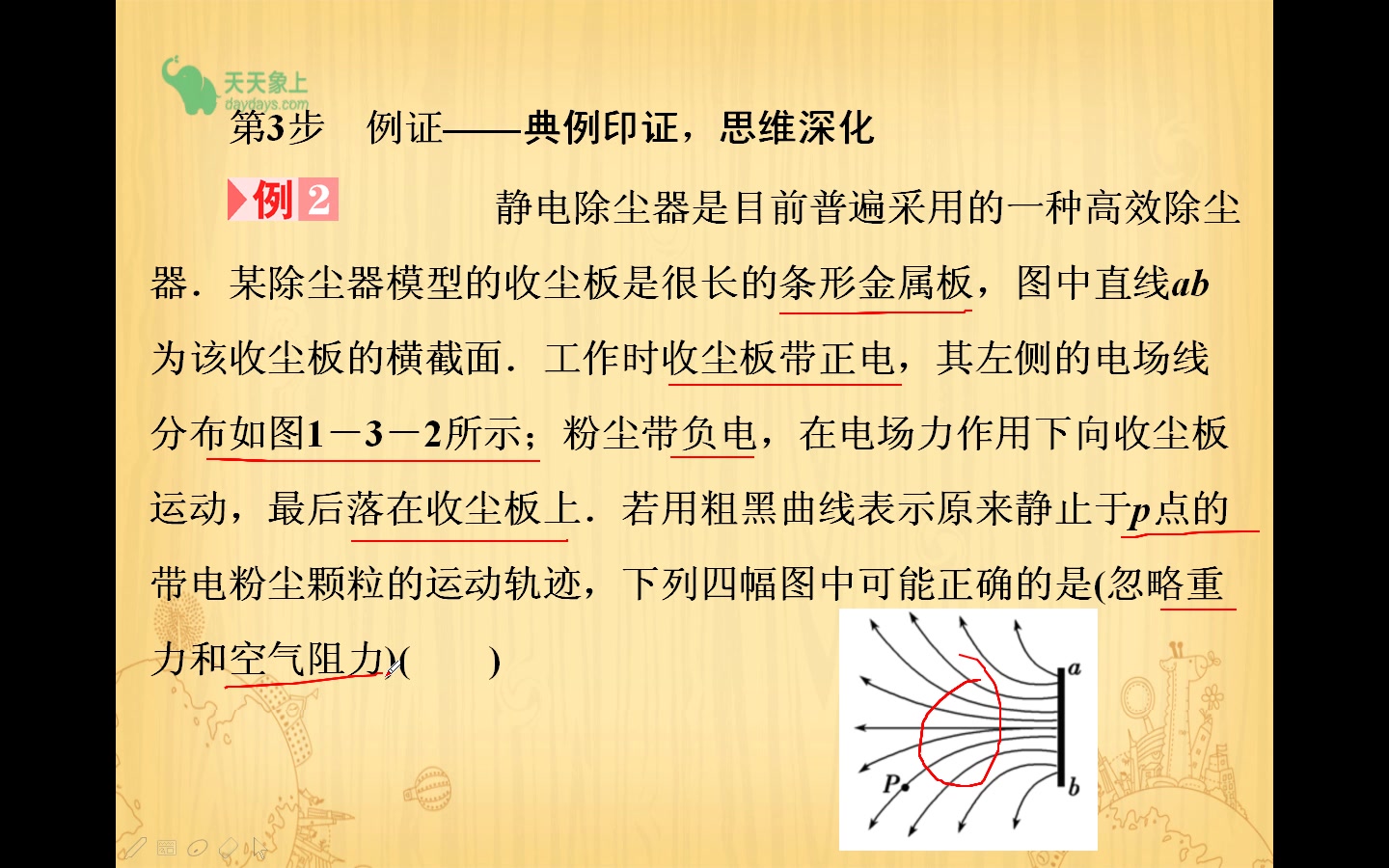 带电粒子的运动轨迹