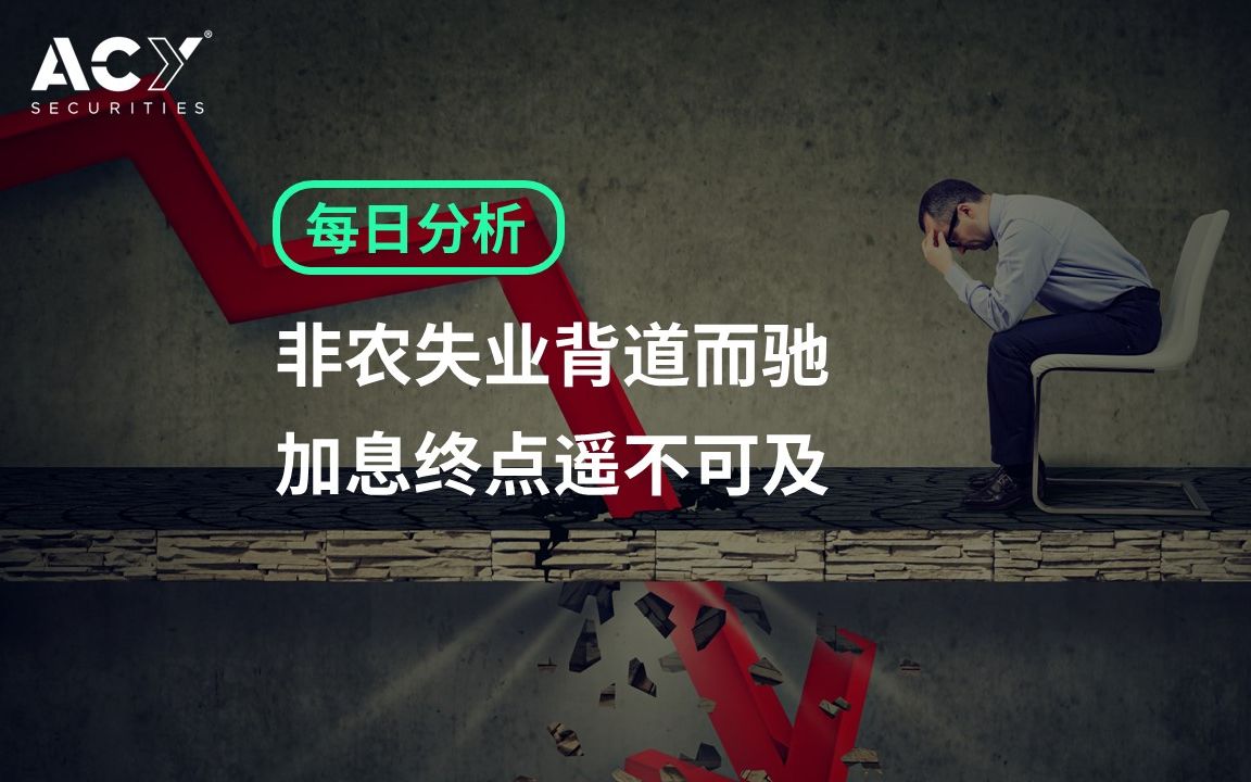 【ACY证券】非农失业背道而驰,加息终点遥不可及