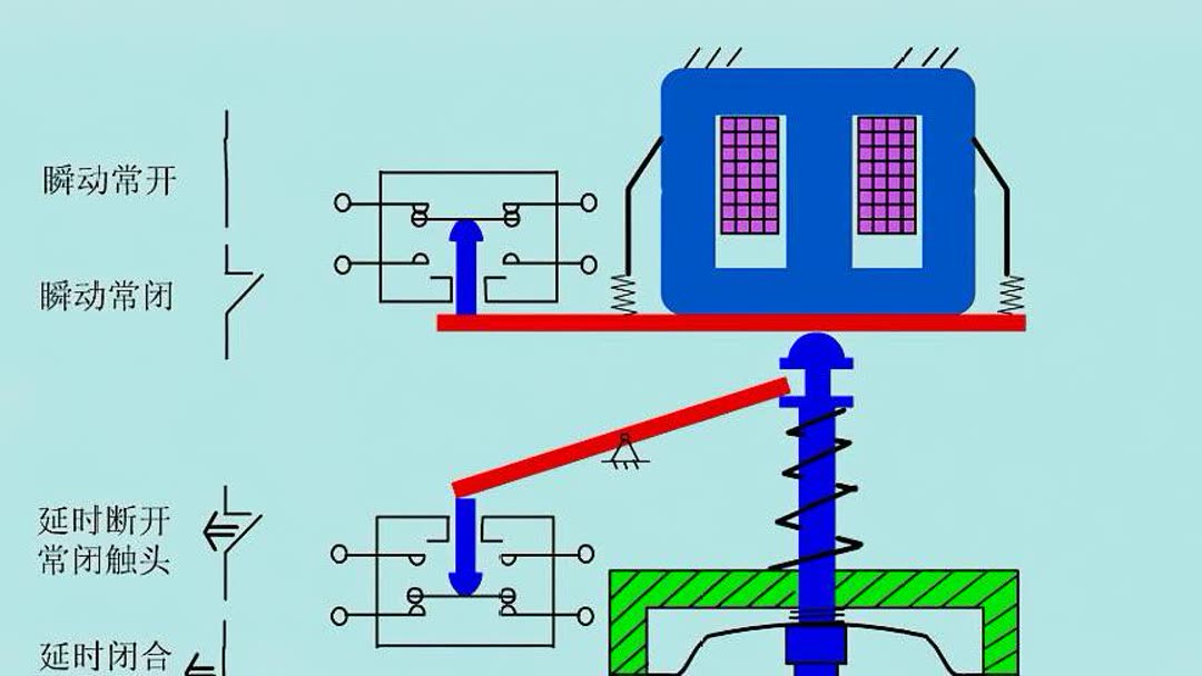 电工知识:通电延时型时间继电器内部结构,工作原理,实物讲解
