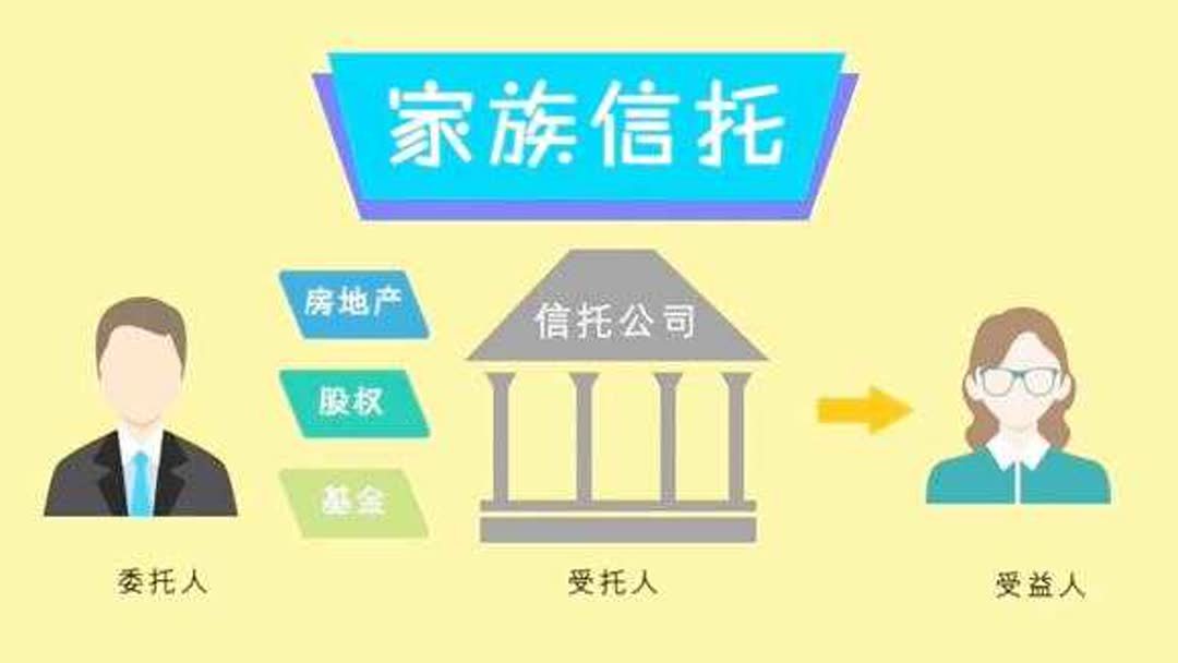 债主追不走,小三抢不走,前任分不走,富豪们为啥选择家族信托?