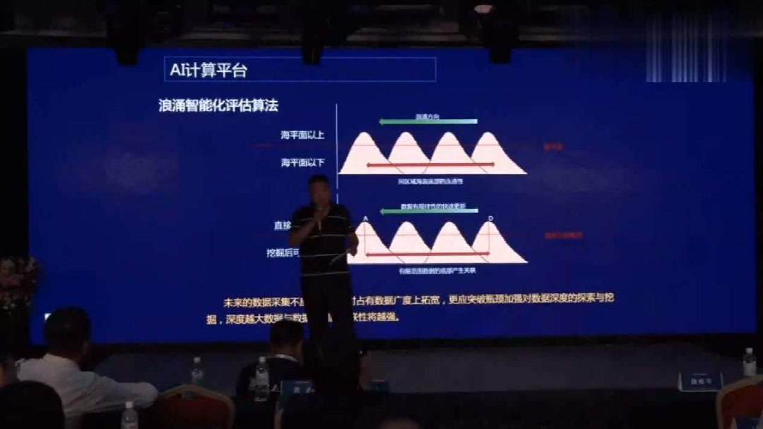 AI和大数据保护公民安全!大数据下的安保系统会是什么样子