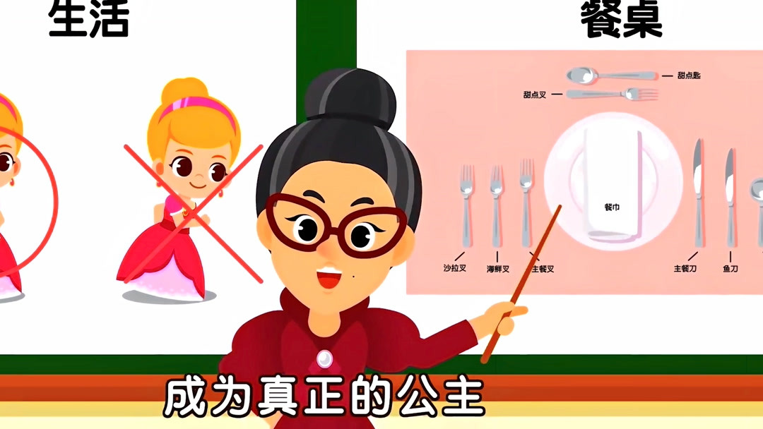 公主礼仪,公主要学哪些东西?儿童歌谣 | 卡通动画 | 幼儿园儿歌