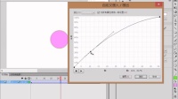 48﹑Adobe Flash CS6 补间缓动效果!