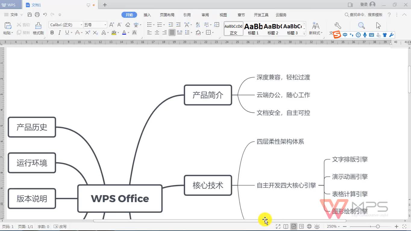WPS Office办公软件-图片预览工具