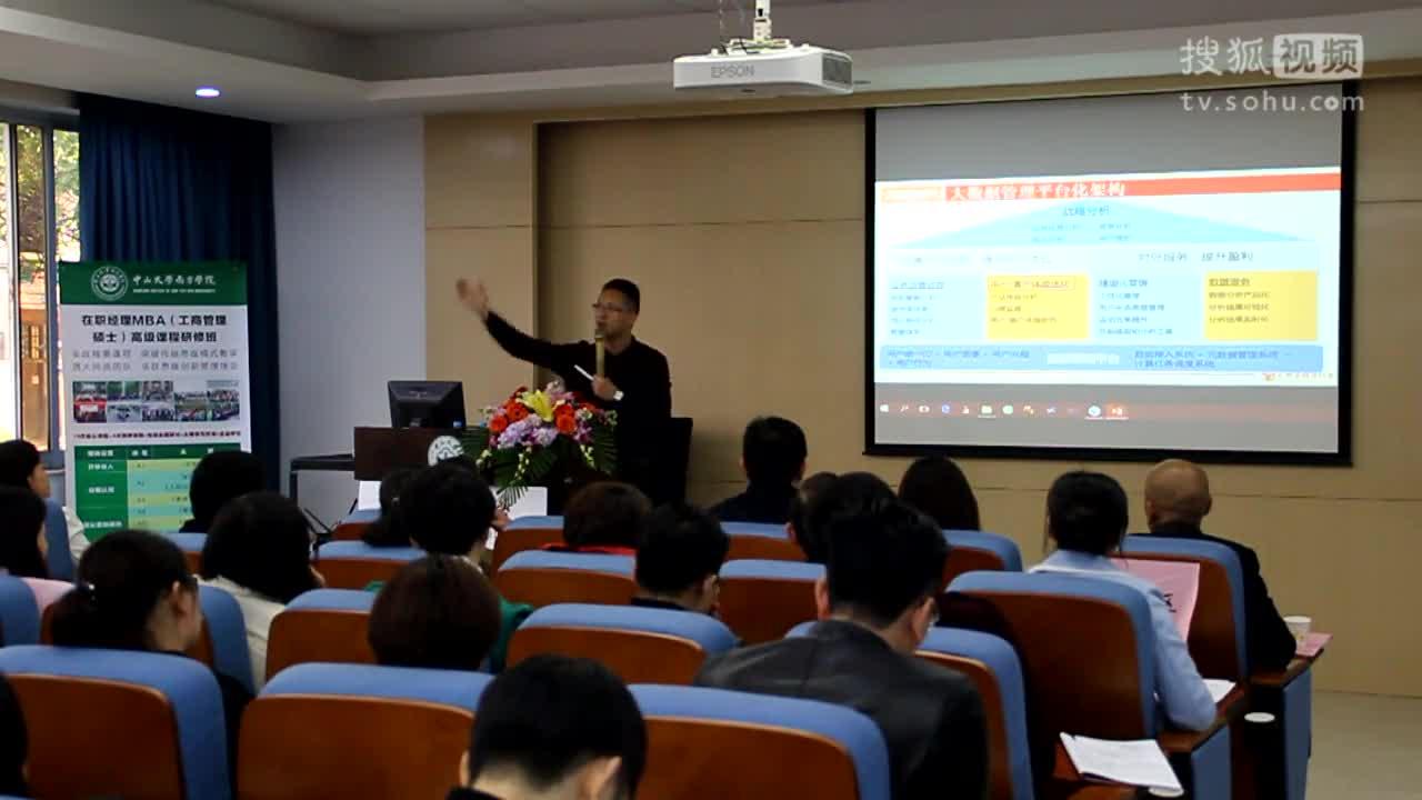 互联网品牌资产大数据解决方案大数据应用,互联网品牌教练孙平