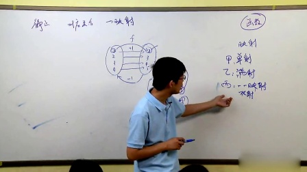高中数学 高一数学函数的概念及其表示第二课