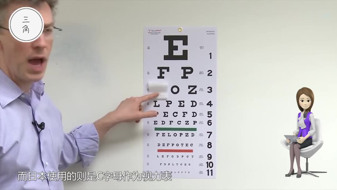 近视眼检查要用E视力表, 而不用W、C, 原因竟这么讲究!