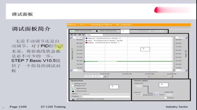 西门子S7-1200教程,PID控制器的优化与调试方法