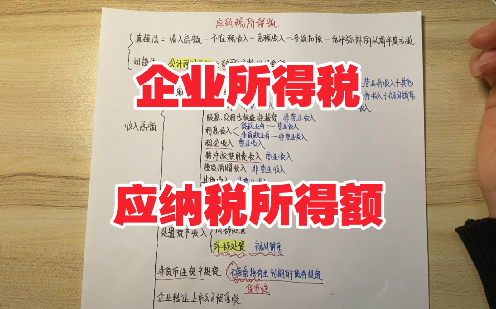 企业所得税-应纳税所得额