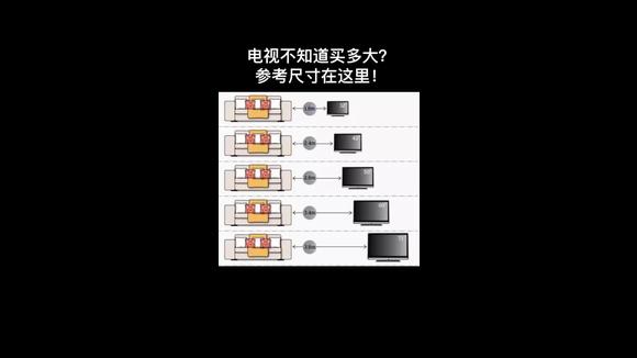 电视不知道买多大?参考尺寸在这里!