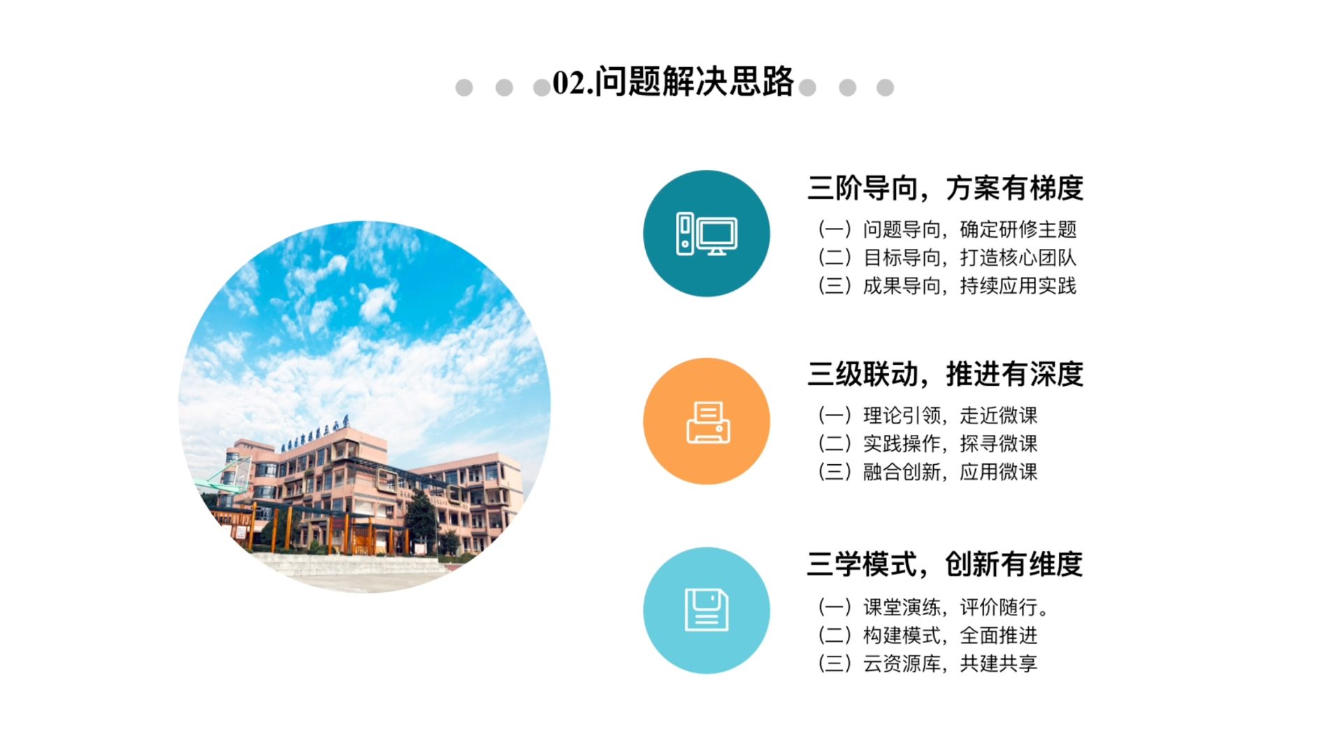 导向•联动•炼模:依托信息提升工程2.0助推微课进课堂