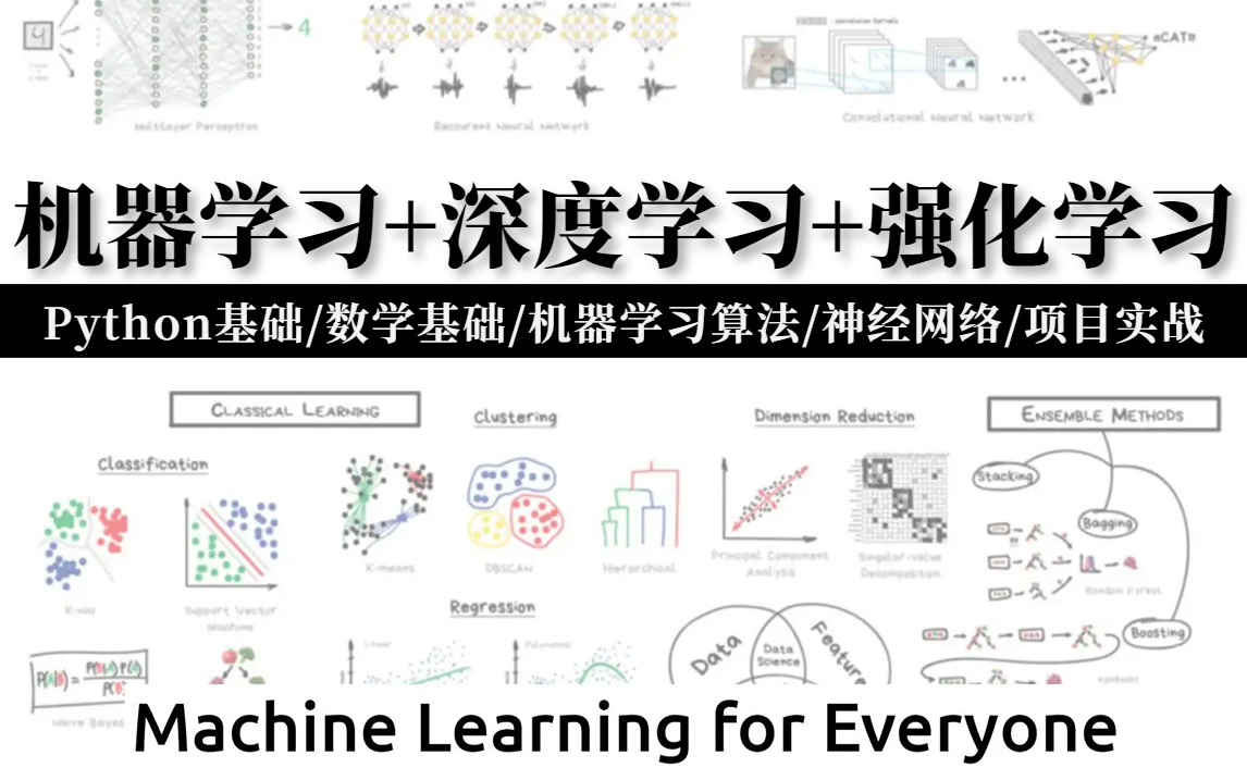 【太.完整了!】上海交通大学教授亲授(机器学习+深度学习+强化学习)...