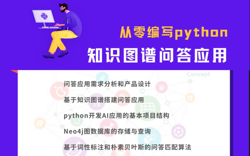 第5.1.2节利用朴素贝叶斯做问题匹配-基于知识图谱的电影问答项目