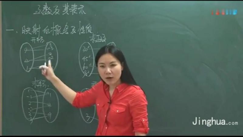 高一数学预习_函数及其表示_高中数学必修一视频教学