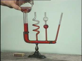 初中物理演示实验:连通器